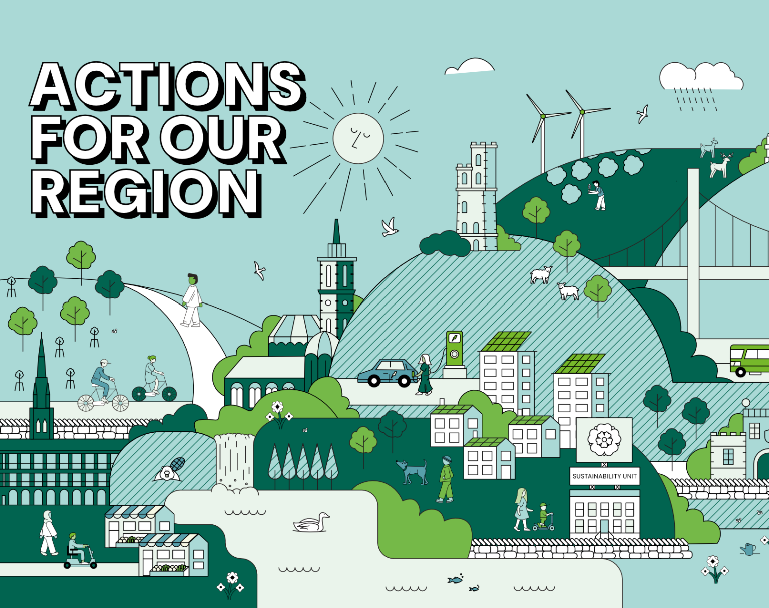 Action plan to tackle climate crisis has support from Yorkshire’s ...